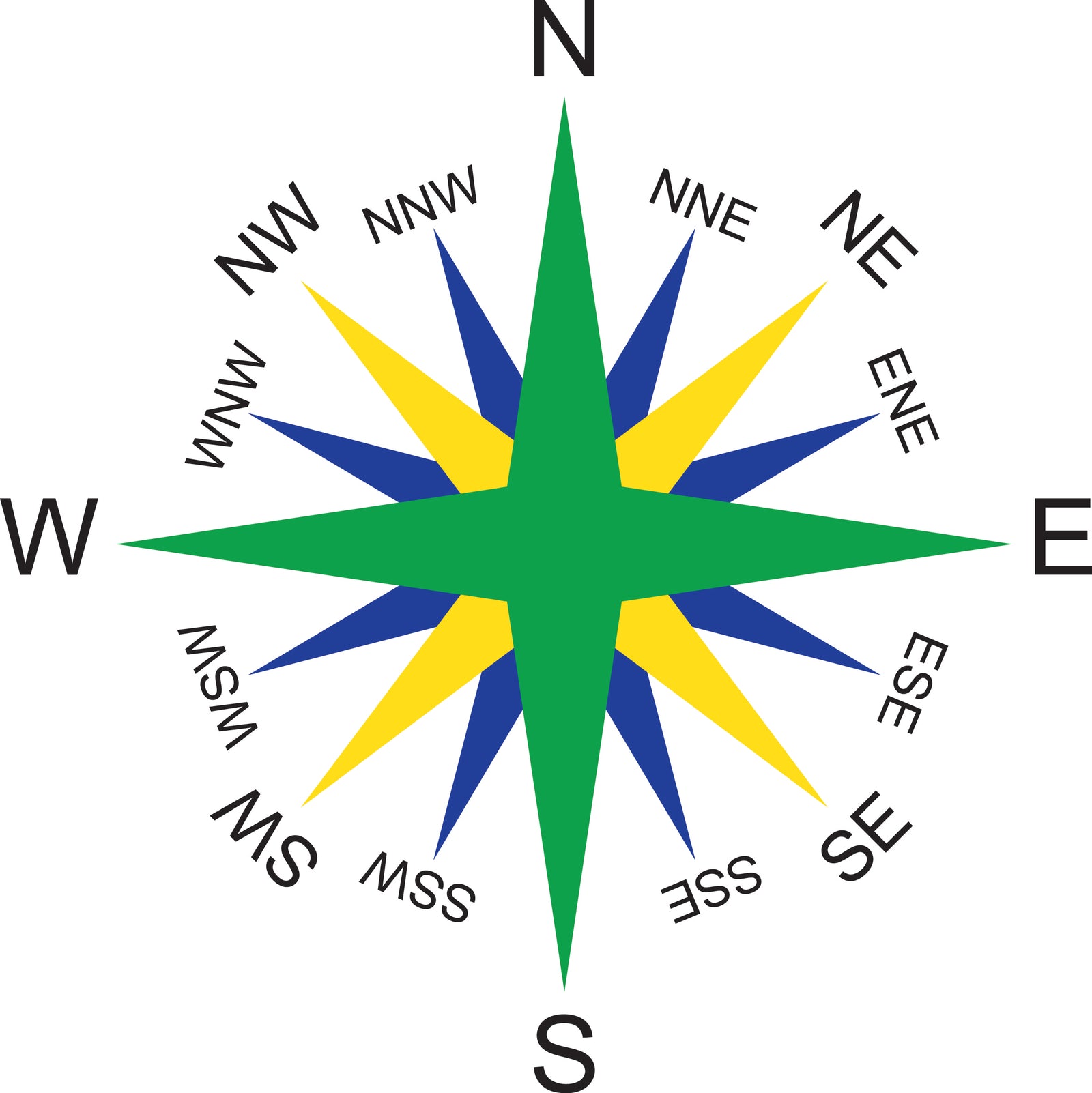 Thermoplastic 16 Point Compass 3m - RoadCraft Safety Products UK