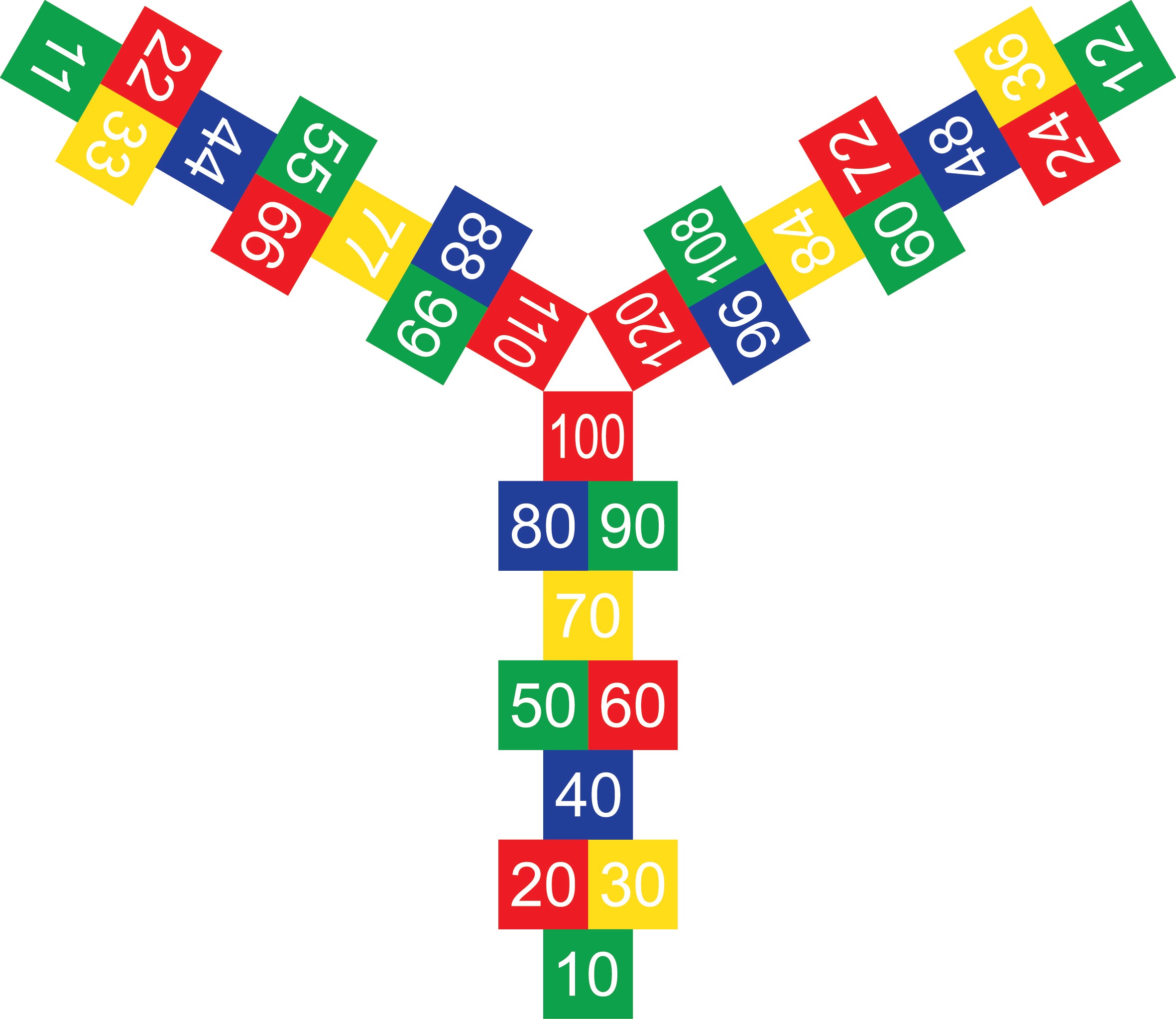 Thermoplastic 3 Way Times Table Hopscotch - RoadCraft Safety Products UK
