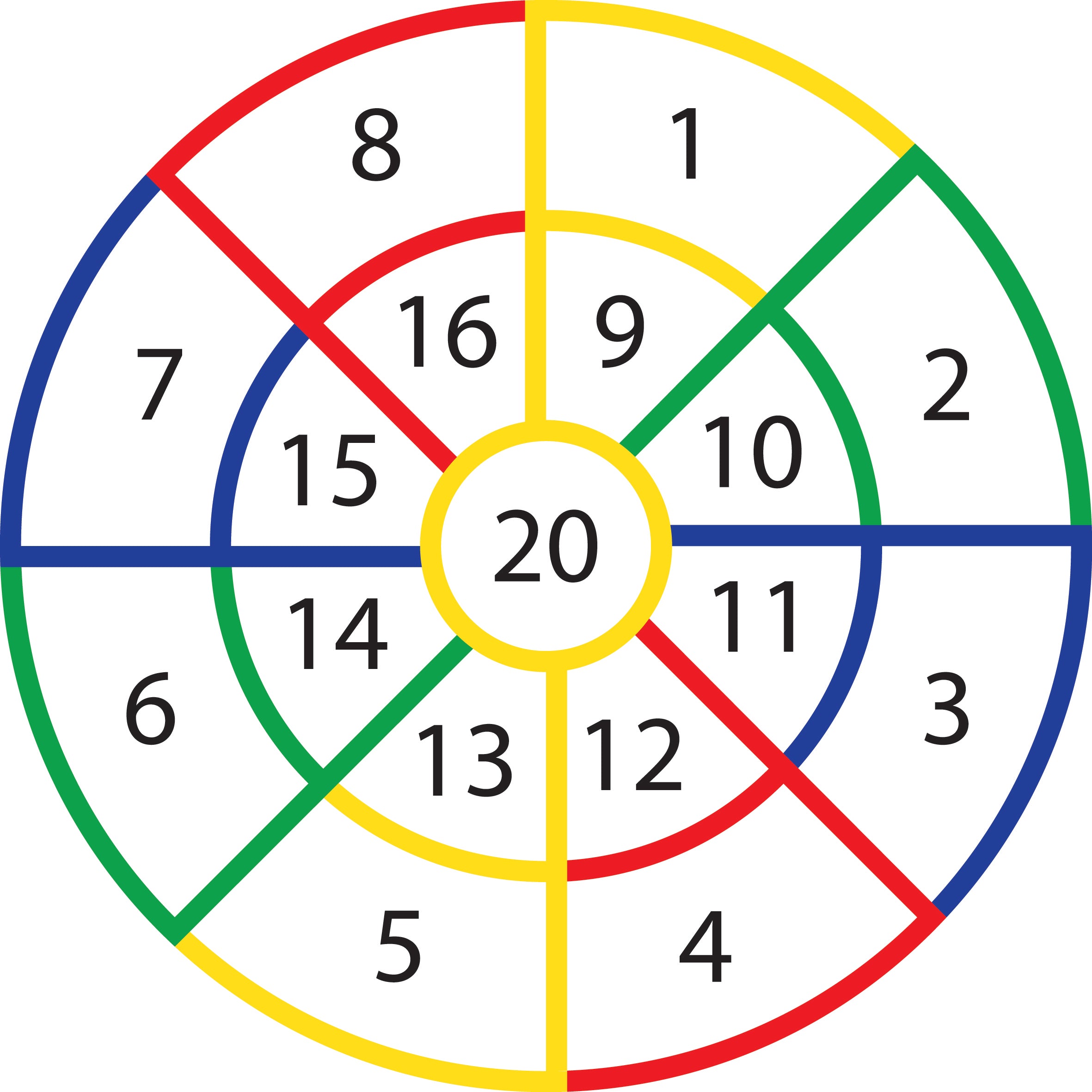 Preformed Thermoplastic Target Board 3m - RoadCraft Safety Products UK