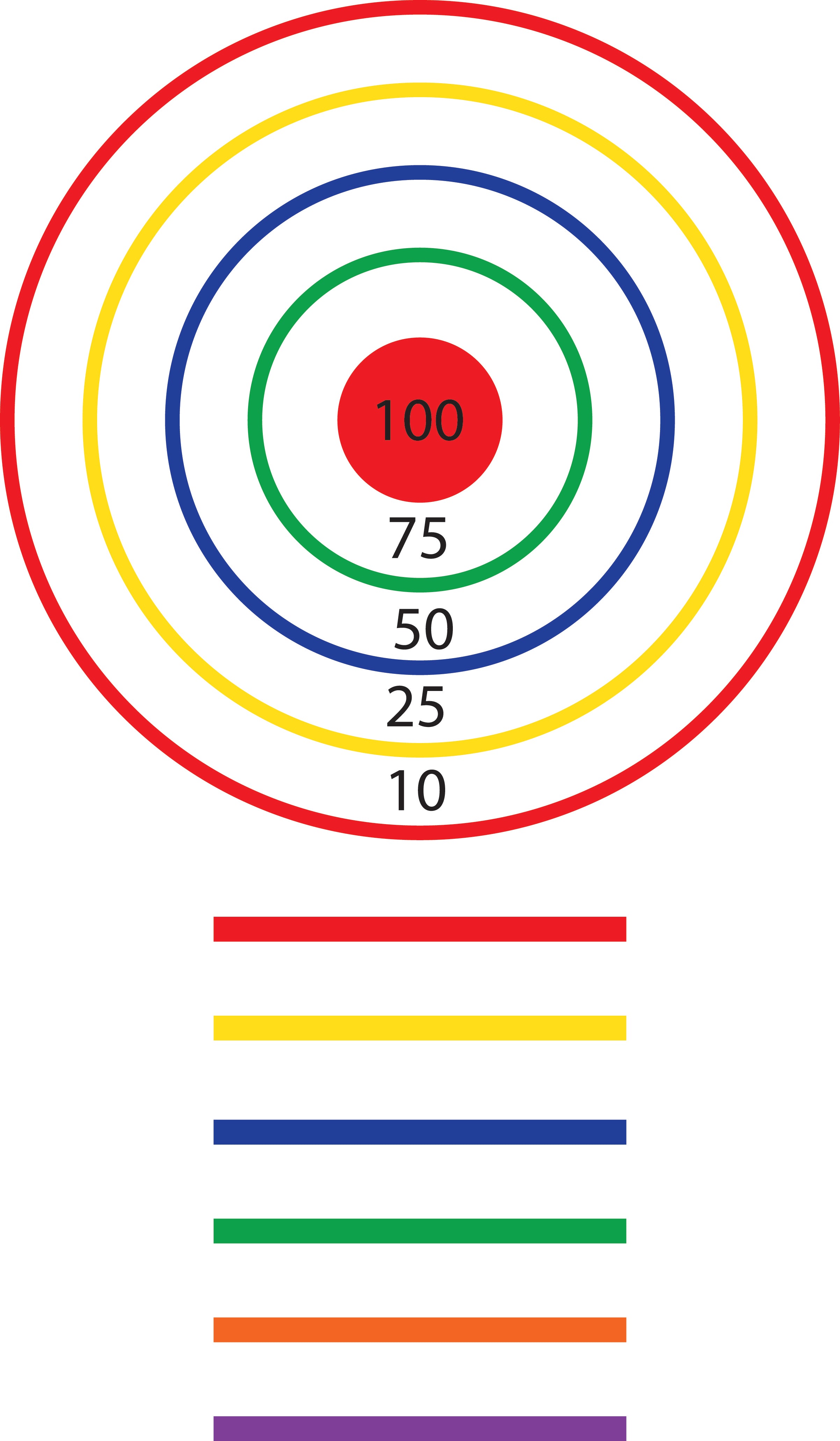 Thermoplastic Target Board & Lines 3mx5.5m - RoadCraft Safety Products UK