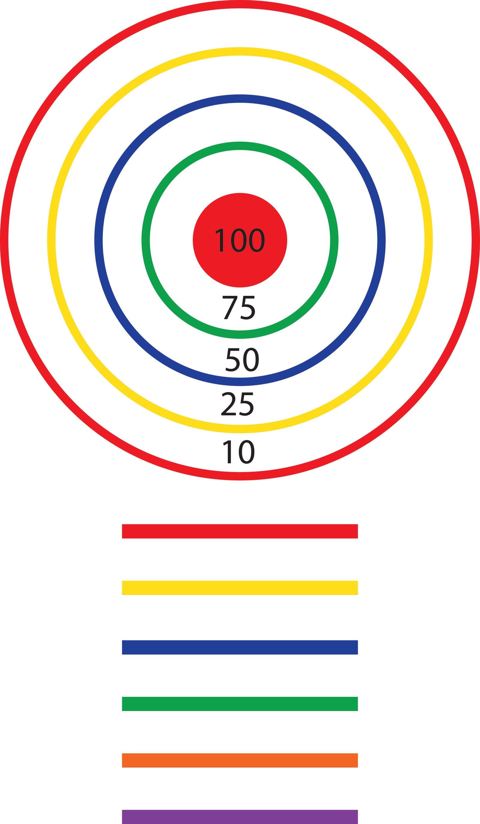 Thermoplastic Target Board & Lines 3mx5.5m - RoadCraft Safety Products UK